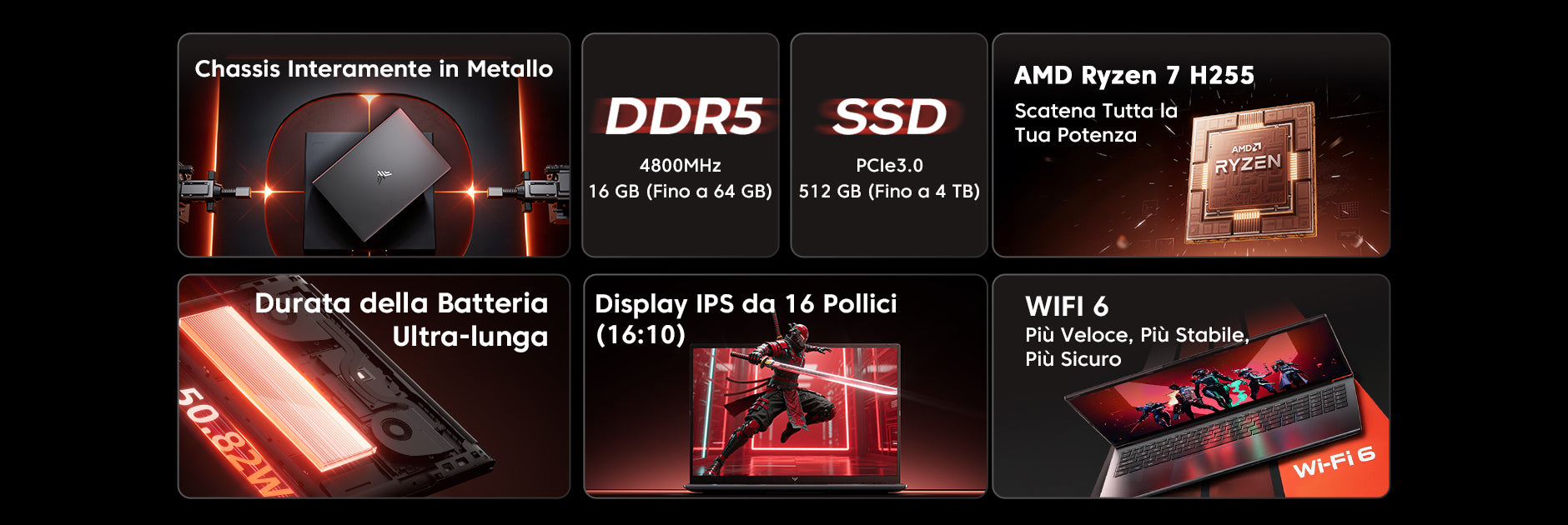ACEMAGIC ‎RX16 Ryzen 9 6900HX/AMD Ryzen 7 H 255 16" Laptop – ACEMAGIC IT
