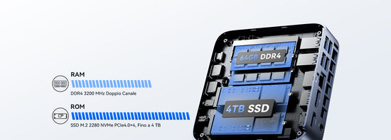 ACEMAGIC M5 Intel® Core™ i9-14900HX Mini PC – ACEMAGIC IT